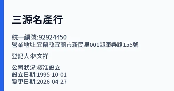 三源名產行的照片-統編 92924450(宜蘭縣) 公司登記資料與營業項目詳細圖表