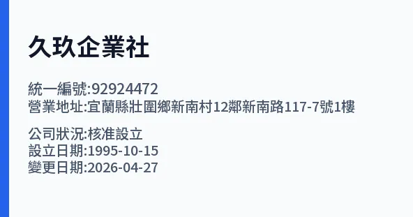 久玖企業社的照片-統編 92924472(宜蘭縣) 公司登記資料與營業項目詳細圖表