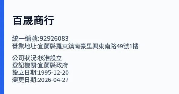 百晟商行的照片-統編 92926083(宜蘭縣) 公司登記資料與營業項目詳細圖表