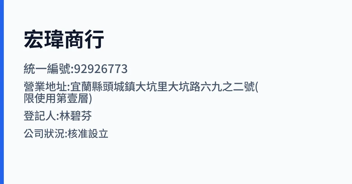 宏瑋商行 - 統編 92926773(宜蘭縣) 公司登記資料與營業項目詳細圖表