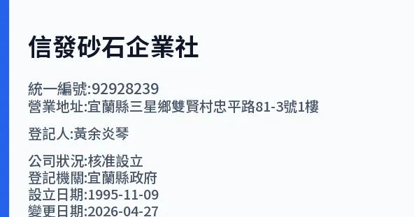 信發砂石企業社的照片-統編 92928239(宜蘭縣) 公司登記資料與營業項目詳細圖表