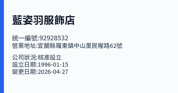 藍姿羽服飾店的照片-統編 92928532(宜蘭縣) 公司登記資料與營業項目詳細圖表