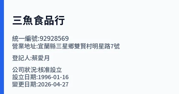 三魚食品行的照片-統編 92928569(宜蘭縣) 公司登記資料與營業項目詳細圖表
