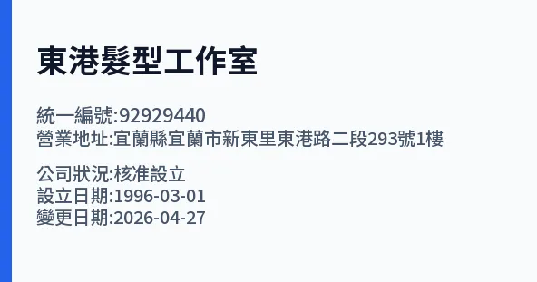 東港髮型工作室的照片-統編 92929440(宜蘭縣) 公司登記資料與營業項目詳細圖表