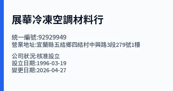 展華冷凍空調材料行的照片-統編 92929949(宜蘭縣) 公司登記資料與營業項目詳細圖表