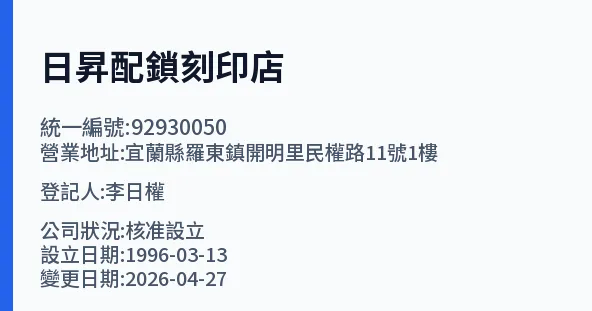 日昇配鎖刻印店的照片-統編 92930050(宜蘭縣) 公司登記資料與營業項目詳細圖表