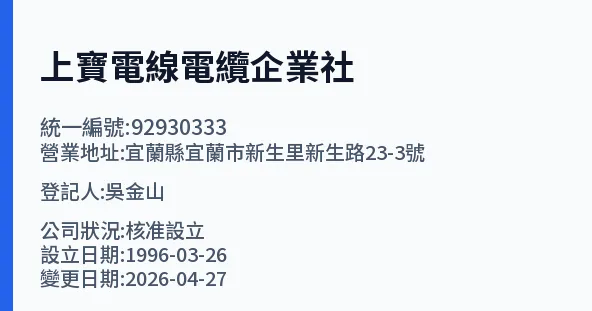 上寶電線電纜企業社的照片-統編 92930333(宜蘭縣) 公司登記資料與營業項目詳細圖表