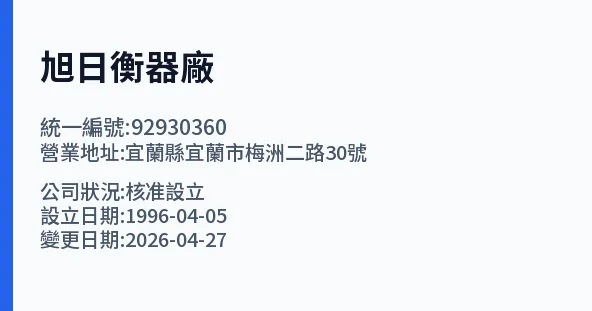 旭日衡器廠的照片-統編 92930360(宜蘭縣) 公司登記資料與營業項目詳細圖表