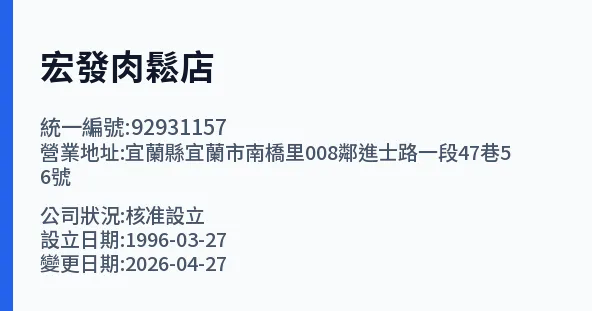 宏發肉鬆店的照片-統編 92931157(宜蘭縣) 公司登記資料與營業項目詳細圖表