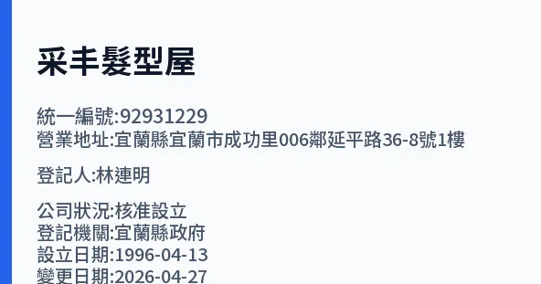 采丰髮型屋的照片-統編 92931229(宜蘭縣) 公司登記資料與營業項目詳細圖表