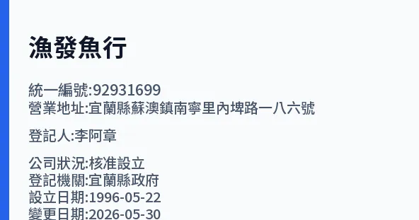 漁發魚行的照片-統編 92931699(宜蘭縣) 公司登記資料與營業項目詳細圖表