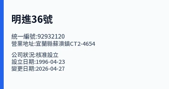 明進36號的照片-統編 92932120(宜蘭縣) 公司登記資料與營業項目詳細圖表