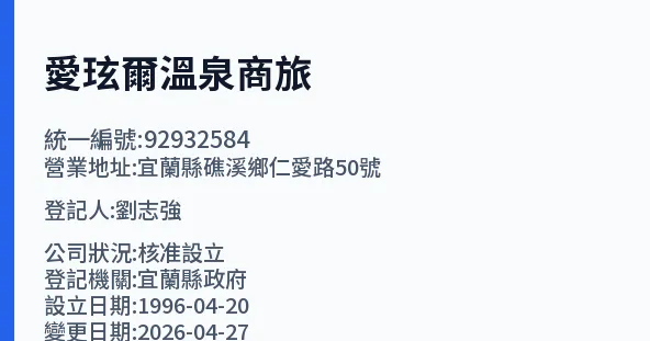 愛玹爾溫泉商旅的照片-統編 92932584(宜蘭縣) 公司登記資料與營業項目詳細圖表