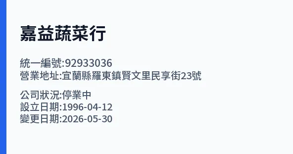 嘉益蔬菜行的照片-統編 92933036(宜蘭縣) 公司登記資料與營業項目詳細圖表