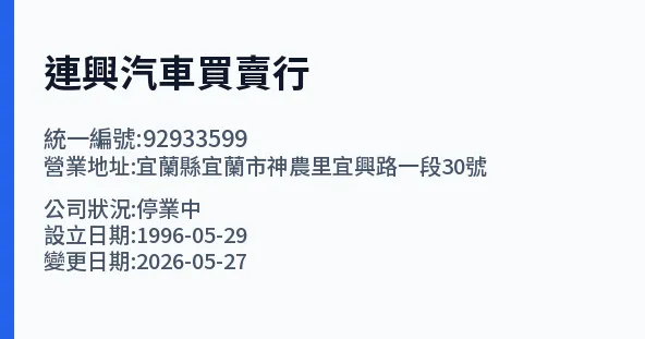 連興汽車買賣行的照片-統編 92933599(宜蘭縣) 公司登記資料與營業項目詳細圖表