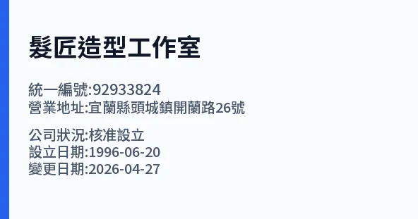髮匠造型工作室的照片-統編 92933824(宜蘭縣) 公司登記資料與營業項目詳細圖表
