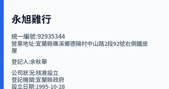 永旭雞行的照片-統編 92935344(宜蘭縣) 公司登記資料與營業項目詳細圖表