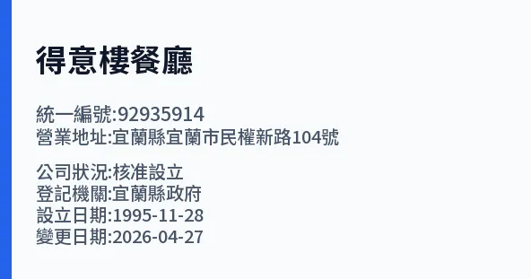 得意樓餐廳的照片-統編 92935914(宜蘭縣) 公司登記資料與營業項目詳細圖表