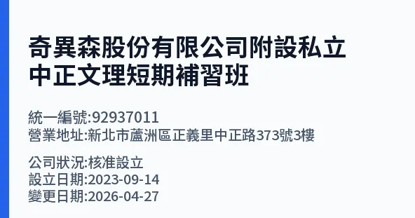 奇異森股份有限公司附設私立中正文理短期補習班的照片-統編 92937011(新北市) 公司登記資料與營業項目詳細圖表