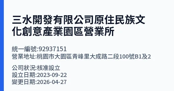 三水開發有限公司原住民族文化創意產業園區營業所的照片-統編 92937151(桃園市) 公司登記資料與營業項目詳細圖表
