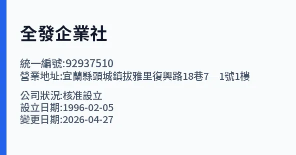 全發企業社的照片-統編 92937510(宜蘭縣) 公司登記資料與營業項目詳細圖表