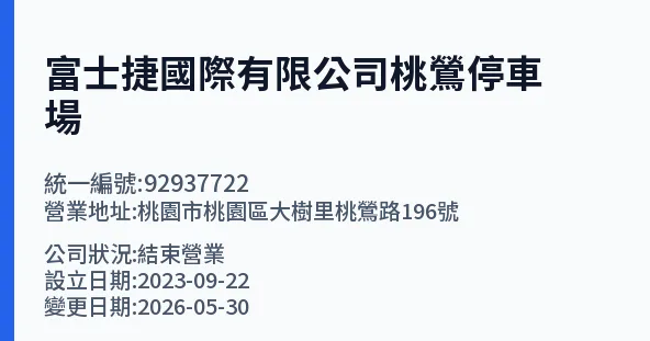 富士捷國際有限公司桃鶯停車場的照片-統編 92937722(桃園市) 公司登記資料與營業項目詳細圖表
