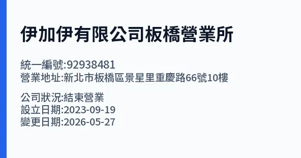 伊加伊有限公司板橋營業所的照片-統編 92938481(新北市) 公司登記資料與營業項目詳細圖表
