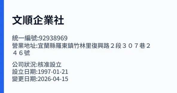 文順企業社的照片-統編 92938969(宜蘭縣) 公司登記資料與營業項目詳細圖表