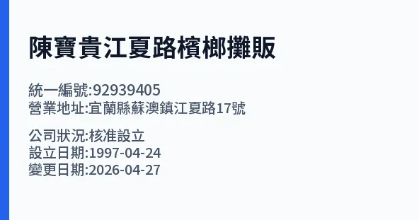 陳寶貴江夏路檳榔攤販的照片-統編 92939405(宜蘭縣) 公司登記資料與營業項目詳細圖表