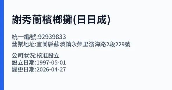 謝秀蘭檳榔攤(日日成)的照片-統編 92939833(宜蘭縣) 公司登記資料與營業項目詳細圖表