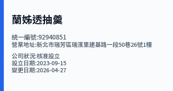 蘭姊透抽羹的照片-統編 92940851(新北市) 公司登記資料與營業項目詳細圖表