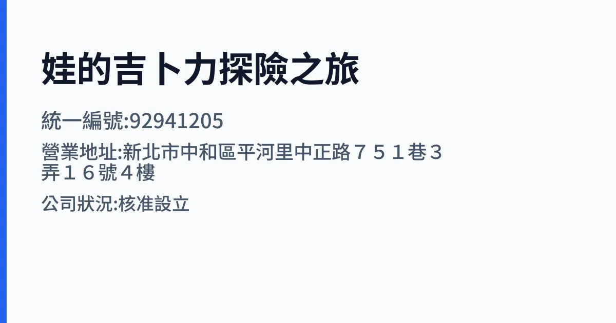 娃的吉卜力探險之旅 - 統編 92941205(新北市) 公司登記資料與營業項目詳細圖表