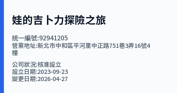 娃的吉卜力探險之旅的照片-統編 92941205(新北市) 公司登記資料與營業項目詳細圖表