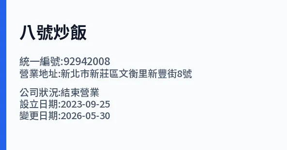 八號炒飯的照片-統編 92942008(新北市) 公司登記資料與營業項目詳細圖表