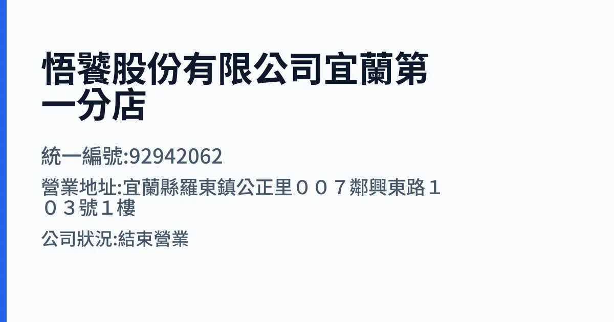 悟饕股份有限公司宜蘭第一分店 - 統編 92942062(宜蘭縣) 公司登記資料與營業項目詳細圖表