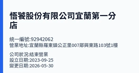 悟饕股份有限公司宜蘭第一分店的照片-統編 92942062(宜蘭縣) 公司登記資料與營業項目詳細圖表