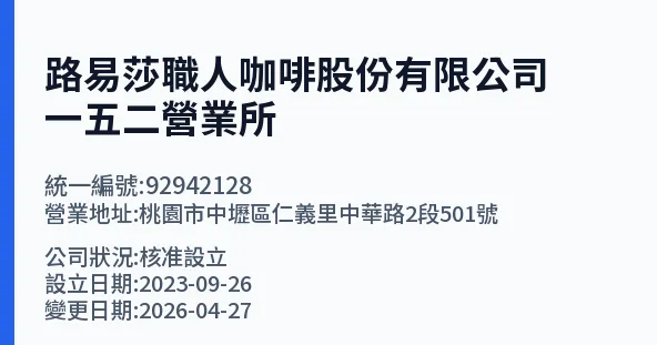 路易莎職人咖啡股份有限公司一五二營業所的照片-統編 92942128(桃園市) 公司登記資料與營業項目詳細圖表