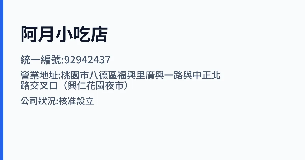 阿月小吃店 - 統編 92942437(桃園市) 公司登記資料與營業項目詳細圖表