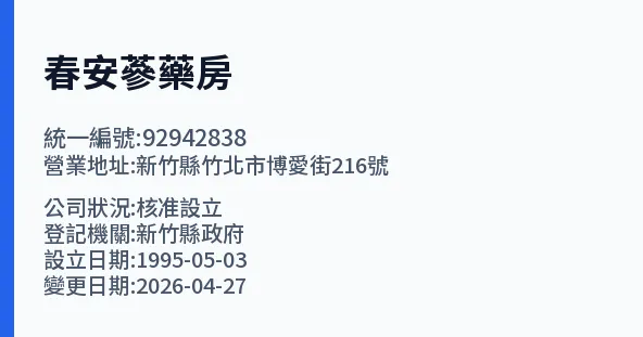 春安蔘藥房的照片-統編 92942838(新竹縣) 公司登記資料與營業項目詳細圖表