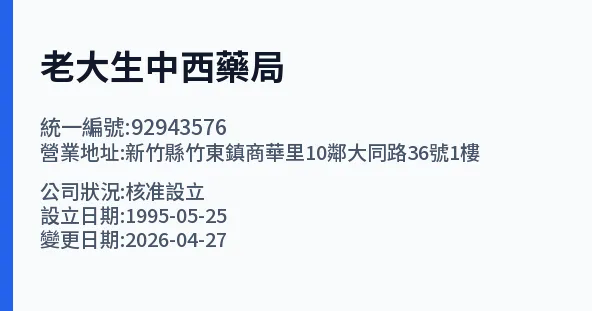 老大生中西藥局的照片-統編 92943576(新竹縣) 公司登記資料與營業項目詳細圖表