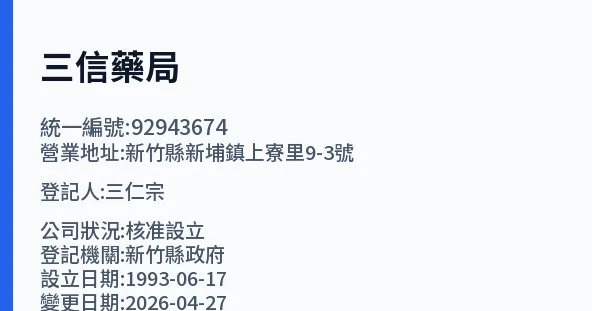 三信藥局的照片-統編 92943674(新竹縣) 公司登記資料與營業項目詳細圖表