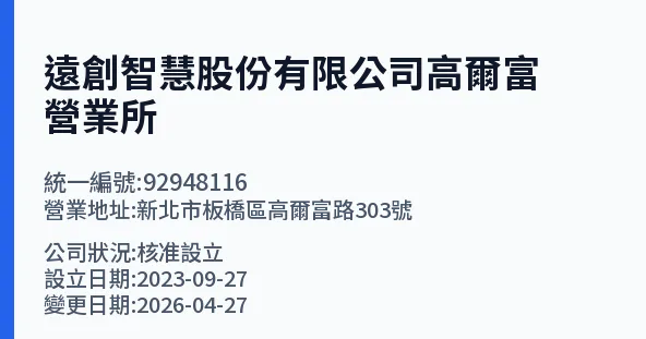 遠創智慧股份有限公司高爾富營業所的照片-統編 92948116(新北市) 公司登記資料與營業項目詳細圖表
