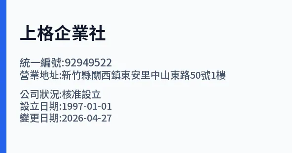 上格企業社的照片-統編 92949522(新竹縣) 公司登記資料與營業項目詳細圖表