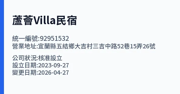 蘆薈Villa民宿的照片-統編 92951532(宜蘭縣) 公司登記資料與營業項目詳細圖表