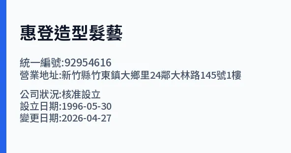 惠登造型髮藝的照片-統編 92954616(新竹縣) 公司登記資料與營業項目詳細圖表