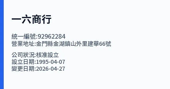 一六商行的照片-統編 92962284(金門縣) 公司登記資料與營業項目詳細圖表