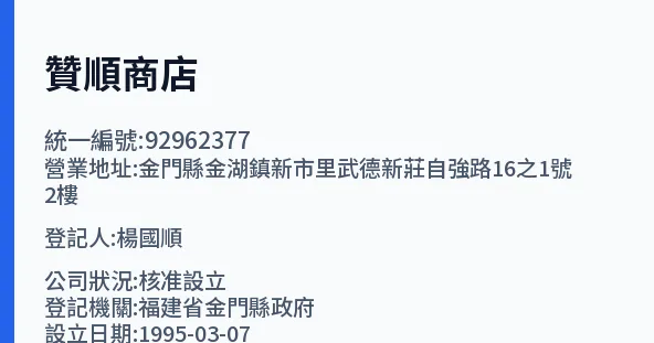 贊順商店的照片-統編 92962377(金門縣) 公司登記資料與營業項目詳細圖表
