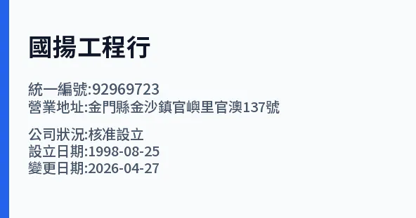 國揚工程行的照片-統編 92969723(金門縣) 公司登記資料與營業項目詳細圖表