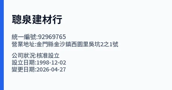 聰泉建材行的照片-統編 92969765(金門縣) 公司登記資料與營業項目詳細圖表