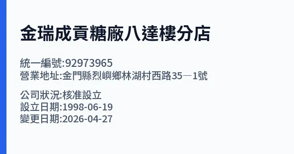 金瑞成貢糖廠八達樓分店的照片-統編 92973965(金門縣) 公司登記資料與營業項目詳細圖表